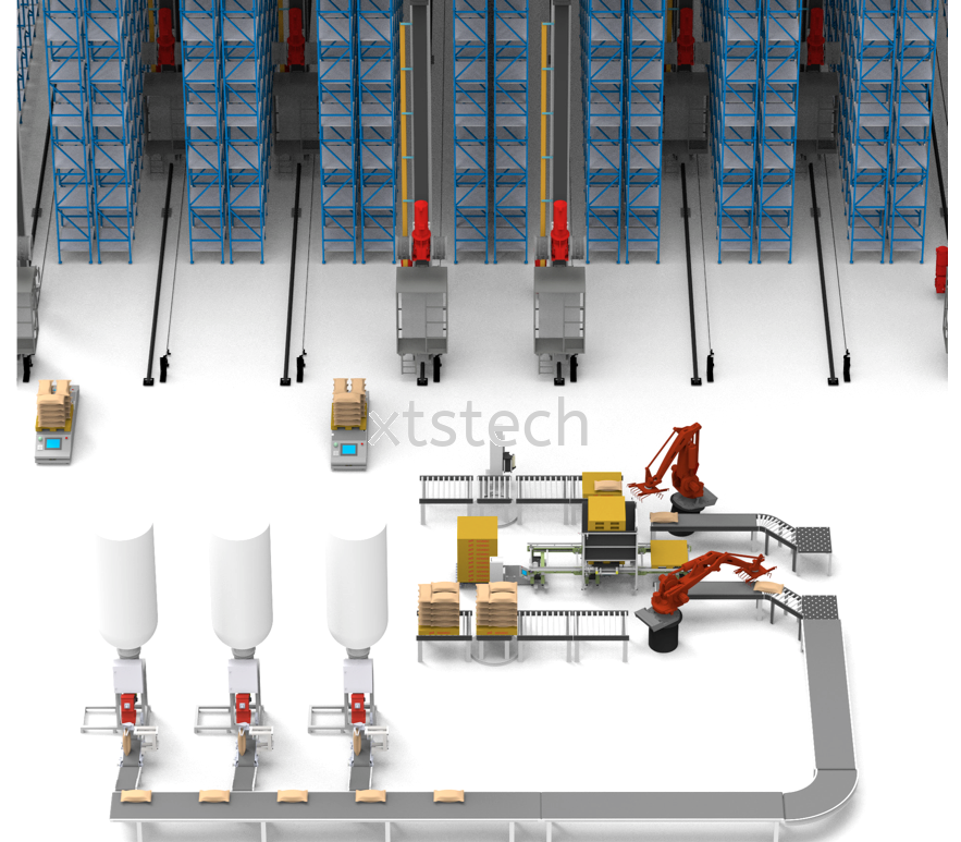 9/8/2021 ASRS Automatic Storage and Retrieval Systems – Newpages ... 9/8/2021 ASRS Automatic Storage and Retrieval Systems – Newpages ...