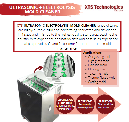 26/4/2022 Ultrasonic Electrolysis Mold Cleaner – Newpages Network Sdn. Bhd.