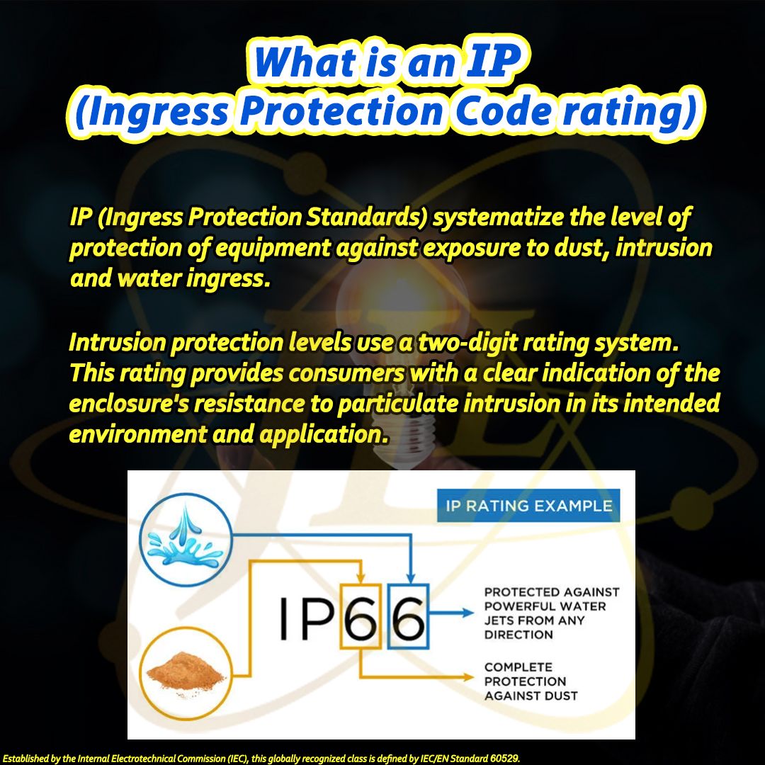 12/10/2022 How much do you know about IP code (ingress protection code ...
