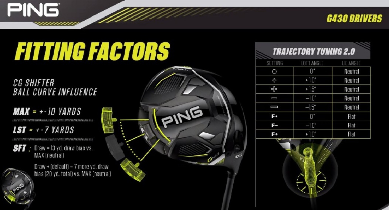 14/10/2022 The Fitting Factors – Newpages Network Sdn. Bhd.