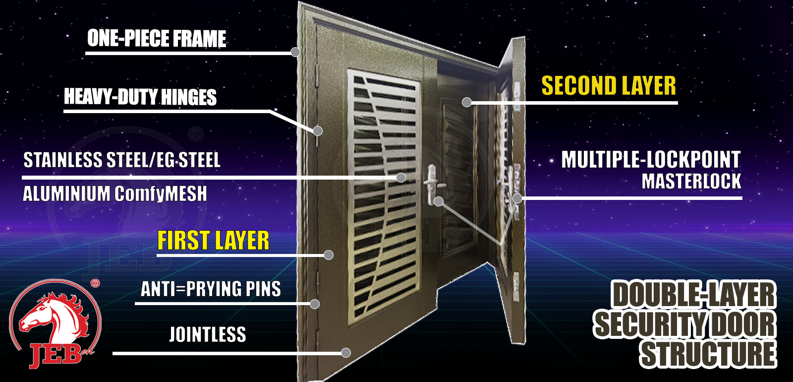 1/6/2023 STRUCTURE OF THE DOUBLLE-LAYER JEB SECURITY DOOR – Newpages ...