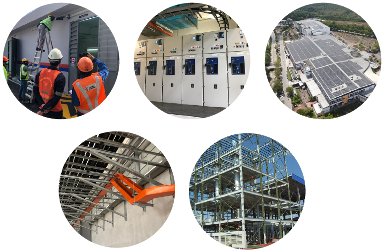Industrial Electrical Contractor Johor Bahru (JB), M&E Engineering ...