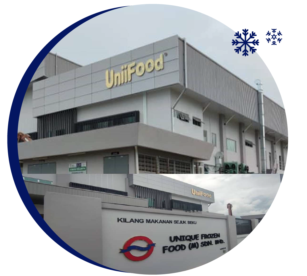 Frozen Food Factory Penang, Frozen Food Supplier Malaysia, Frozen ...