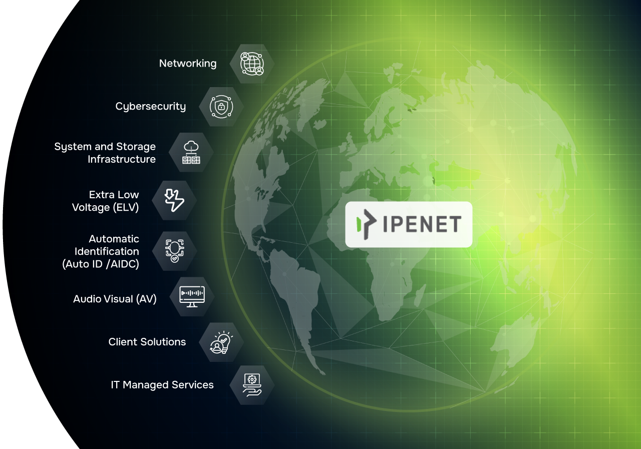 IT System Integrator Penang, Data Centre Management Selangor, Network ...