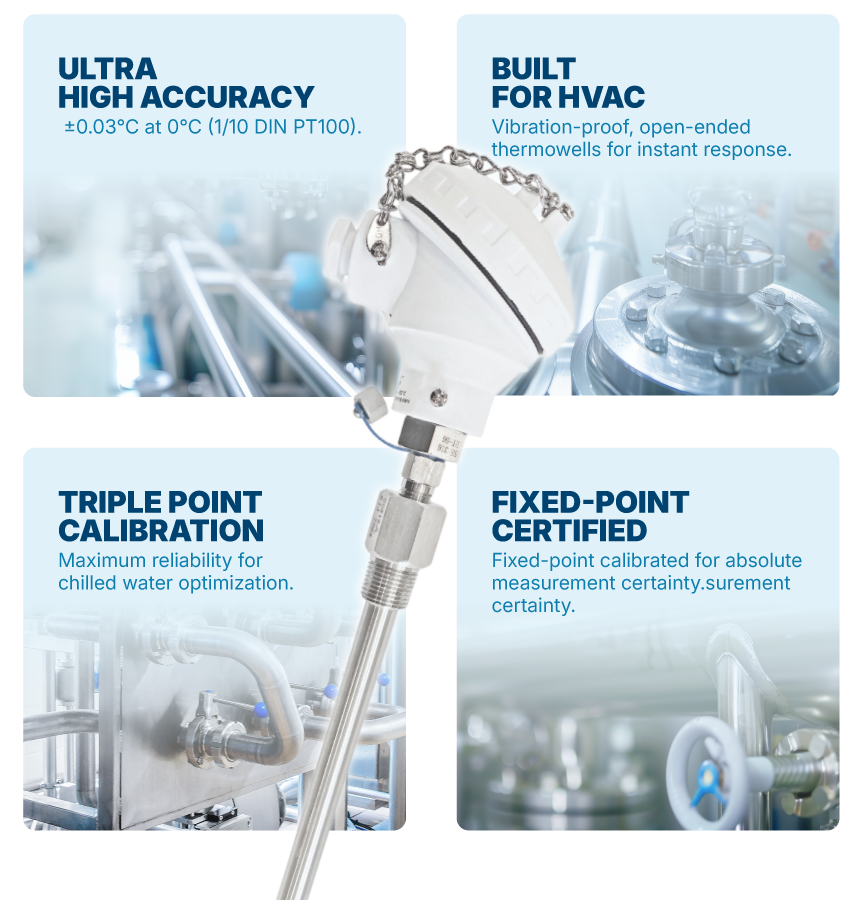 Acez Sensing | High Accuracy Industrial Temperature Sensors & Explosion ...
