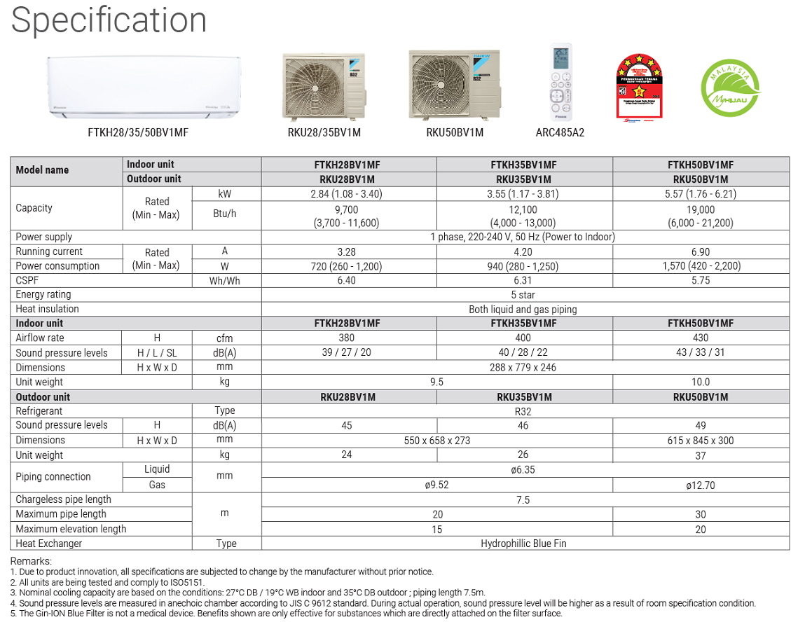 Selangor Kuala Lumpur Kl Batu Caves Daikin Smarto Premium Inverter